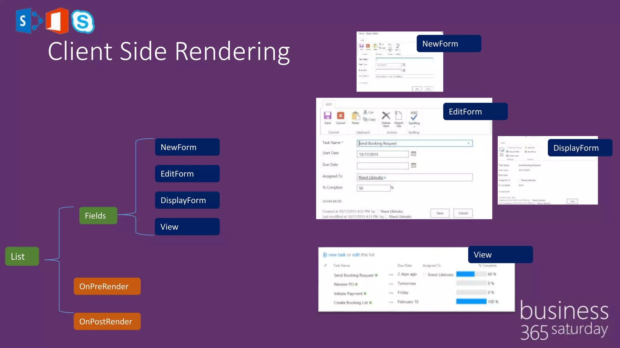 O365 Saturday - Deepdive SharePoint Client Side Rendering | PPTX