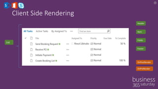 O365 Saturday - Deepdive SharePoint Client Side Rendering | PPTX