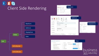 O365 Saturday - Deepdive SharePoint Client Side Rendering | PPT