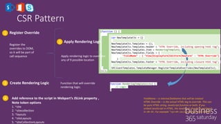 O365 Saturday - Deepdive SharePoint Client Side Rendering | PPTX