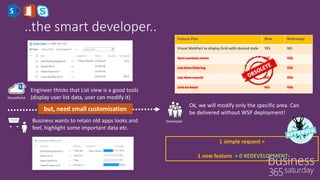 O365 Saturday - Deepdive SharePoint Client Side Rendering | PPTX
