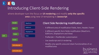 O365 Saturday - Deepdive SharePoint Client Side Rendering | PPTX