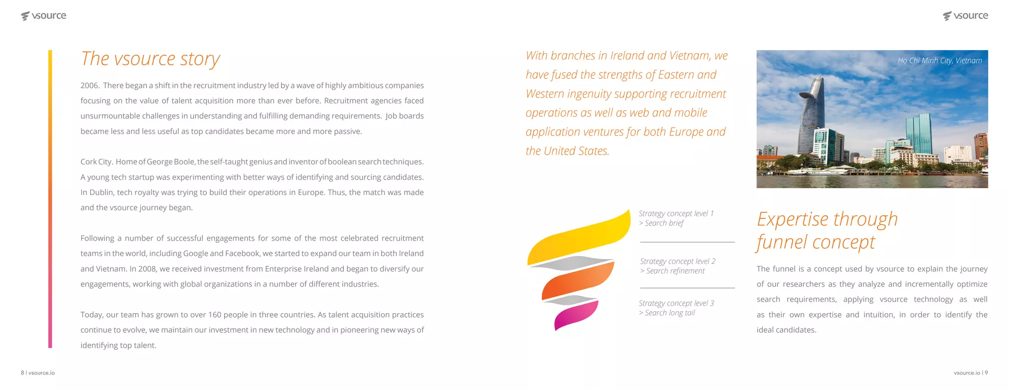 vsource_brochure_spread (upload in linkedin) | PDF