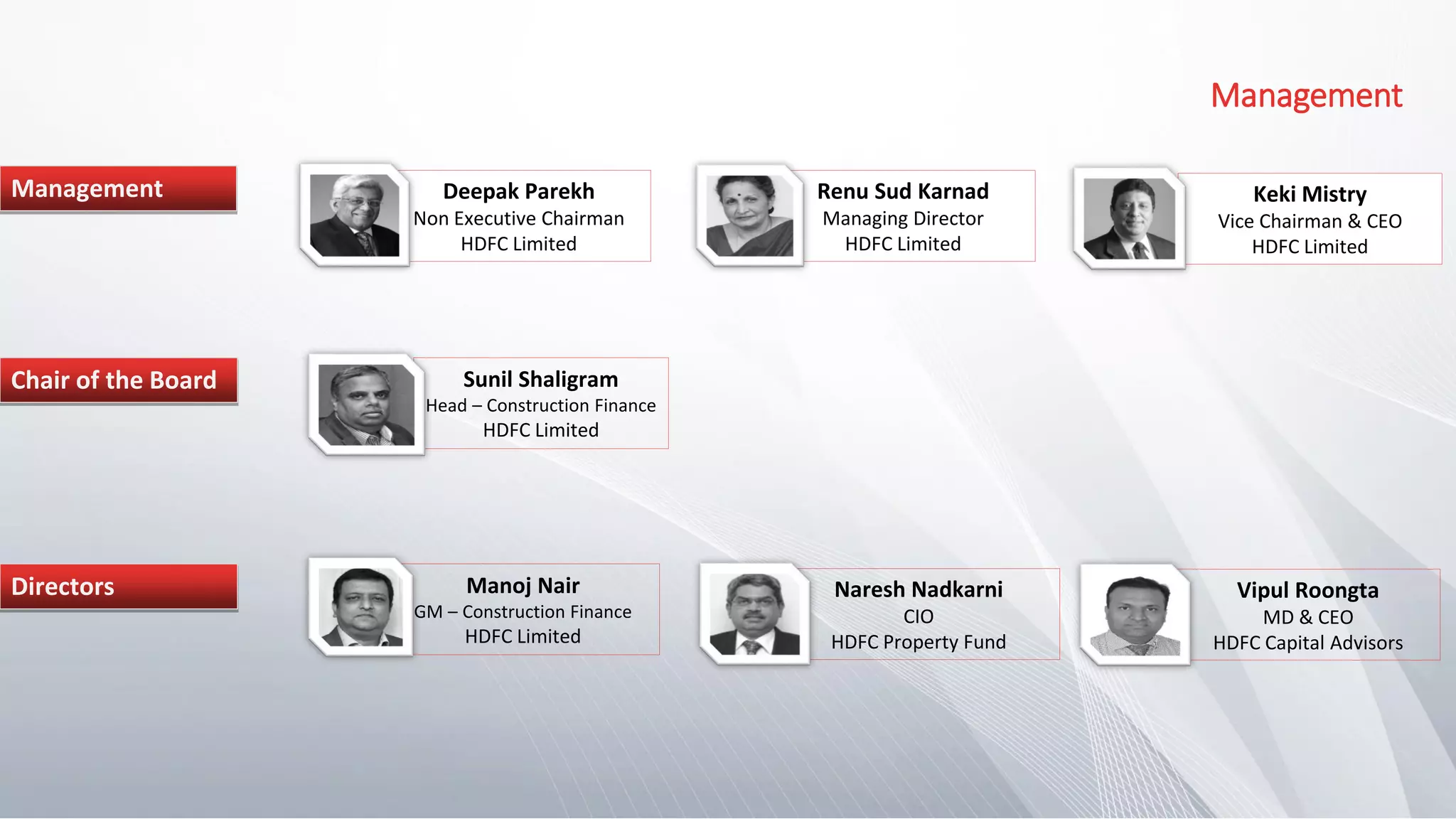 Capability Profile. HDFC Realty. | PDF | Real Estate Industry | Industries