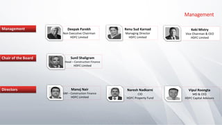 Capability Profile. HDFC Realty. | PDF