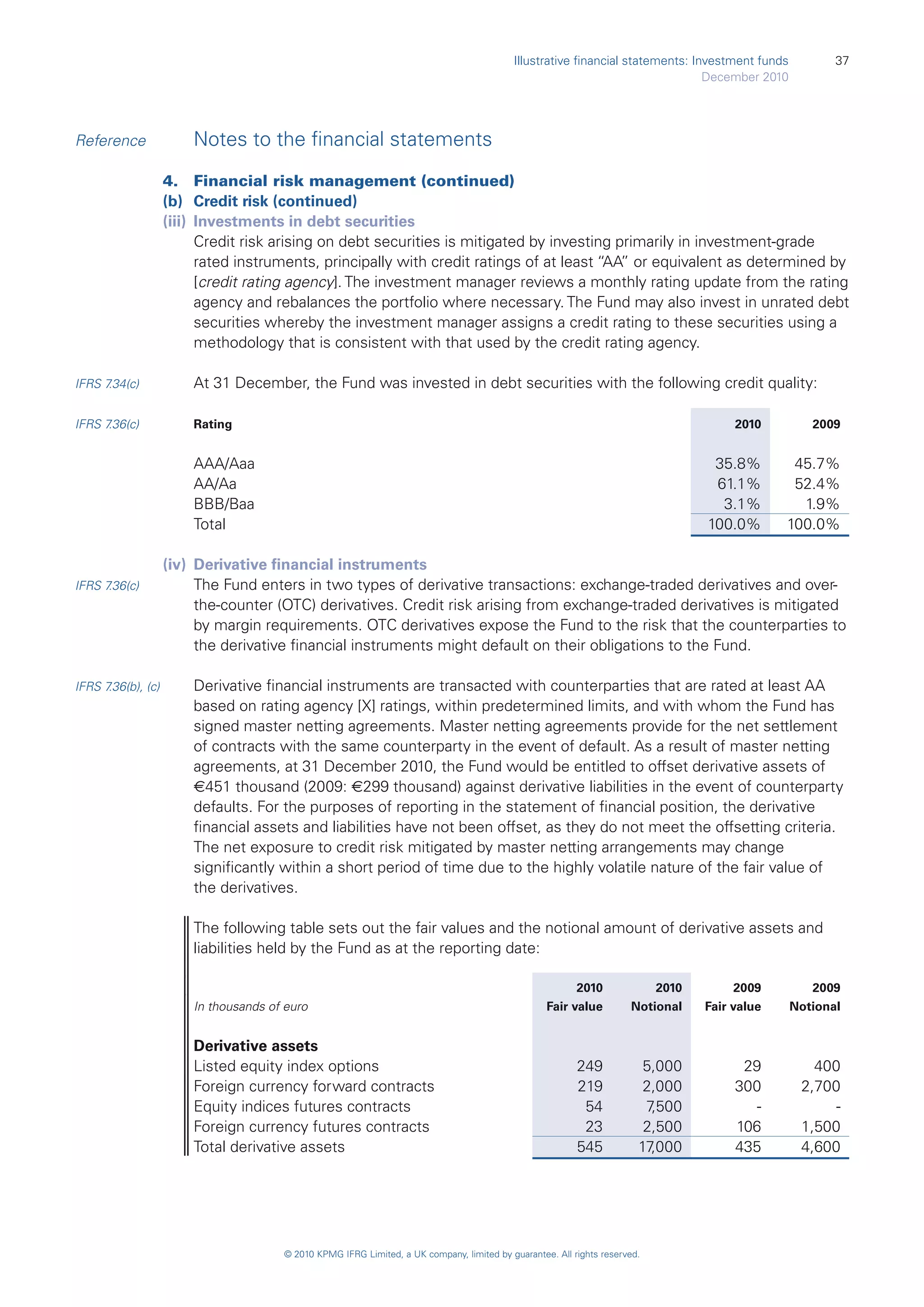 ifrs-illustrative-financial-statements-investments-funds | PDF