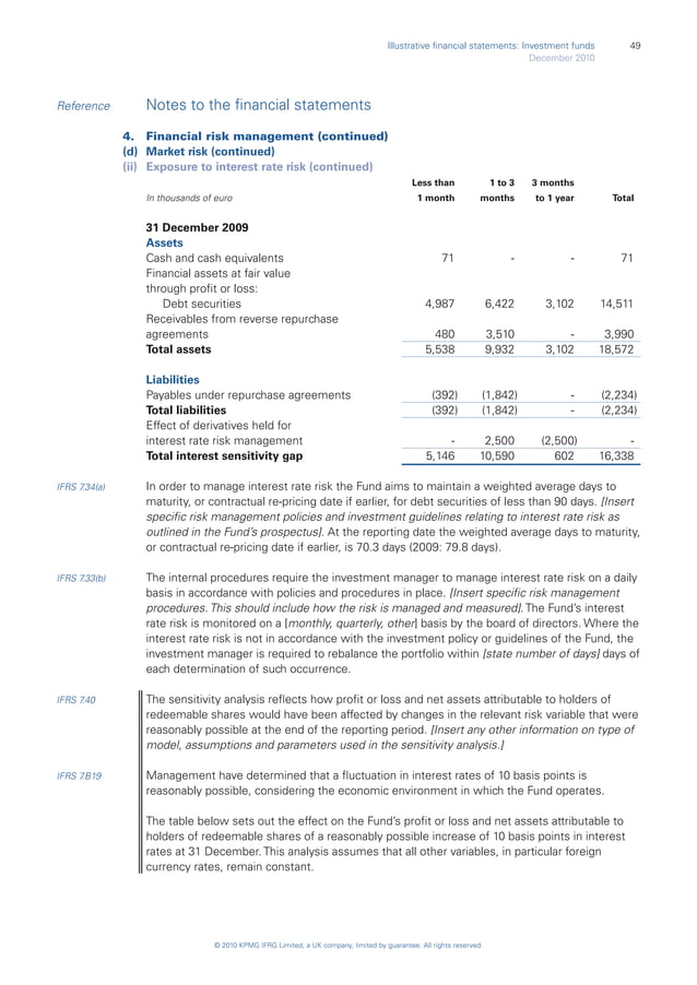 ifrs-illustrative-financial-statements-investments-funds | PDF | Stocks and Bonds | Personal ...