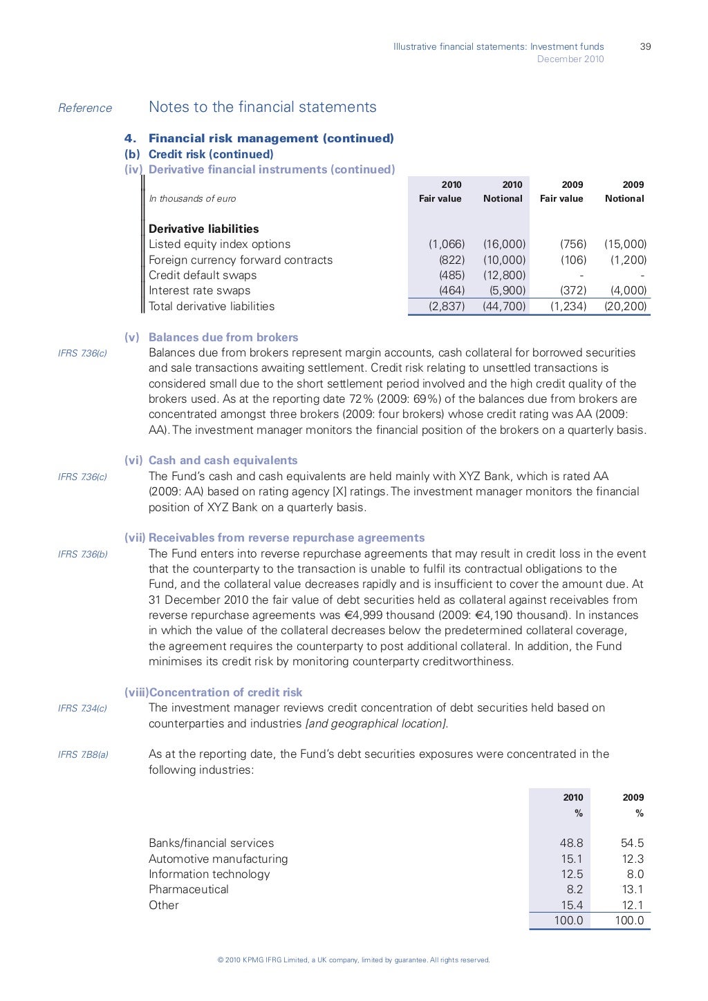Ifrs illustrative financial statements investments funds Ifrs illustrative financial statements investments funds