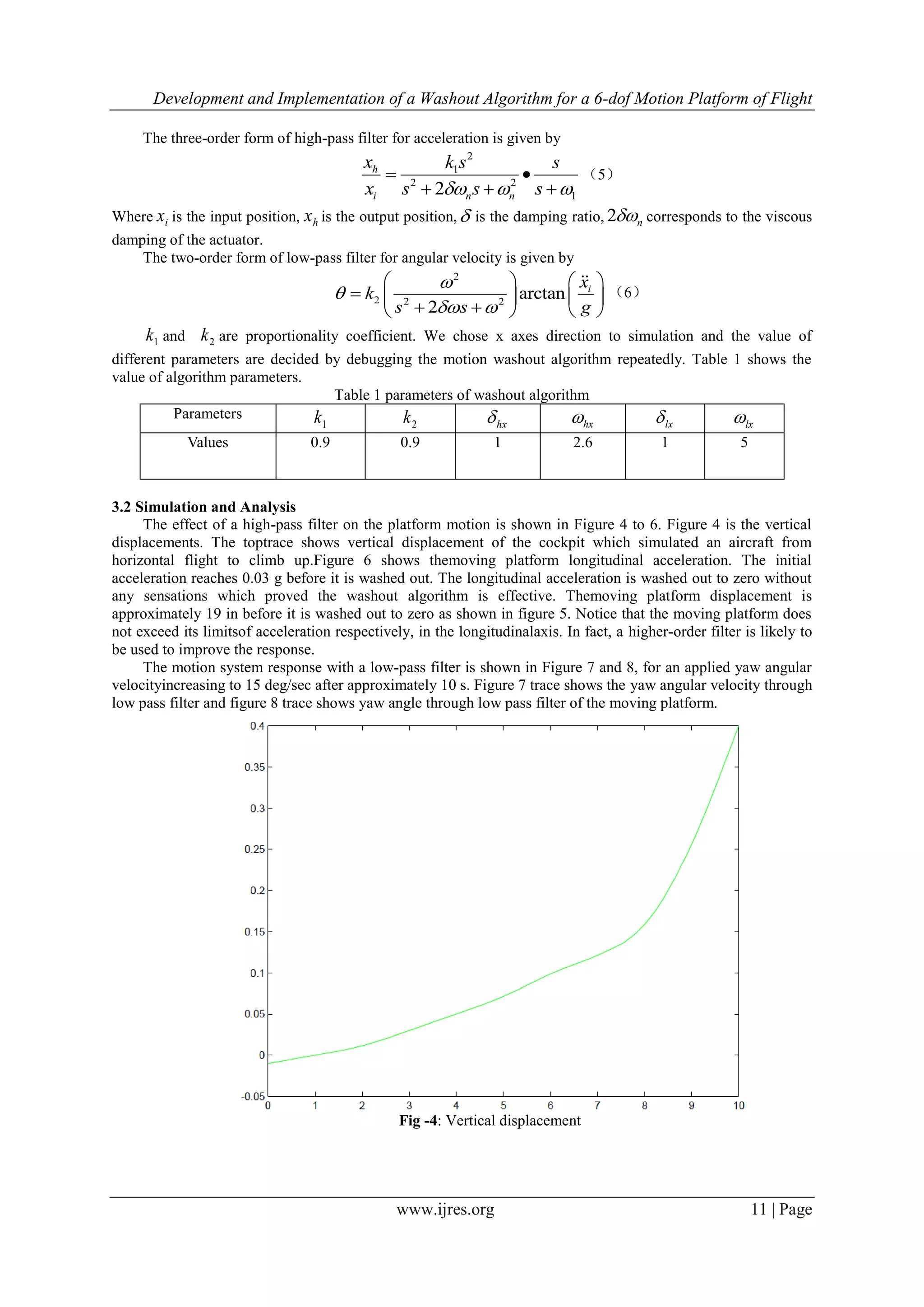 Development And Implementation Of A Washout Algorithm For A 6 Dof Motion Platform Of Flight