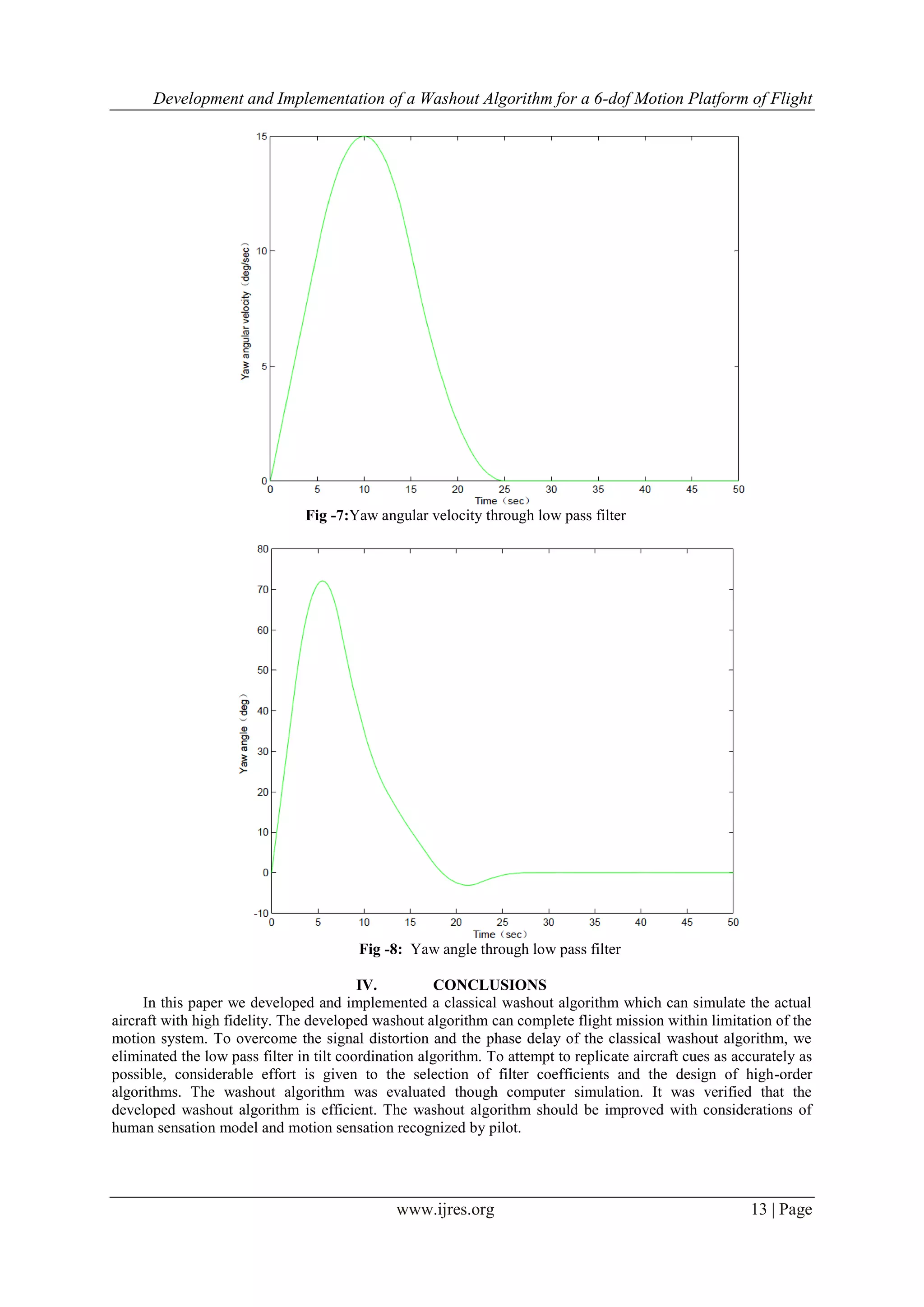 Development And Implementation Of A Washout Algorithm For A 6 Dof Motion Platform Of Flight