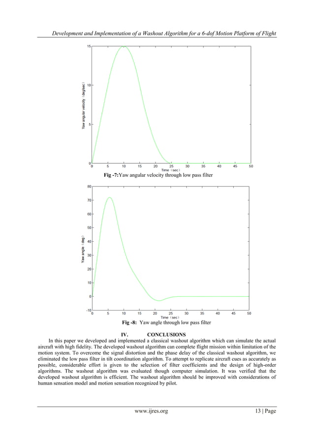 Development And Implementation Of A Washout Algorithm For A 6 Dof Motion Platform Of Flight