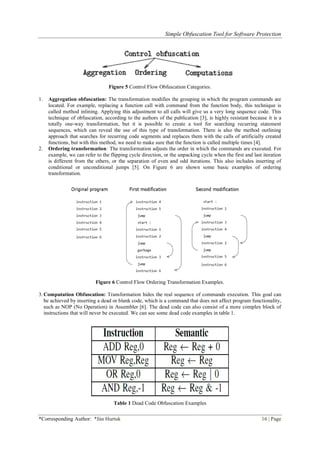 Simple Obfuscation Tool for Software Protection | PDF