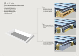 VELUX Modular Skylights.Summary Product Brochure | PDF