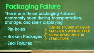 Food Safety and Flexible Packaging Material | PDF