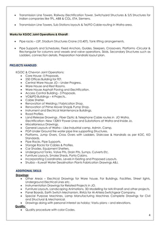 Resume - G. Murali Reddy | PDF