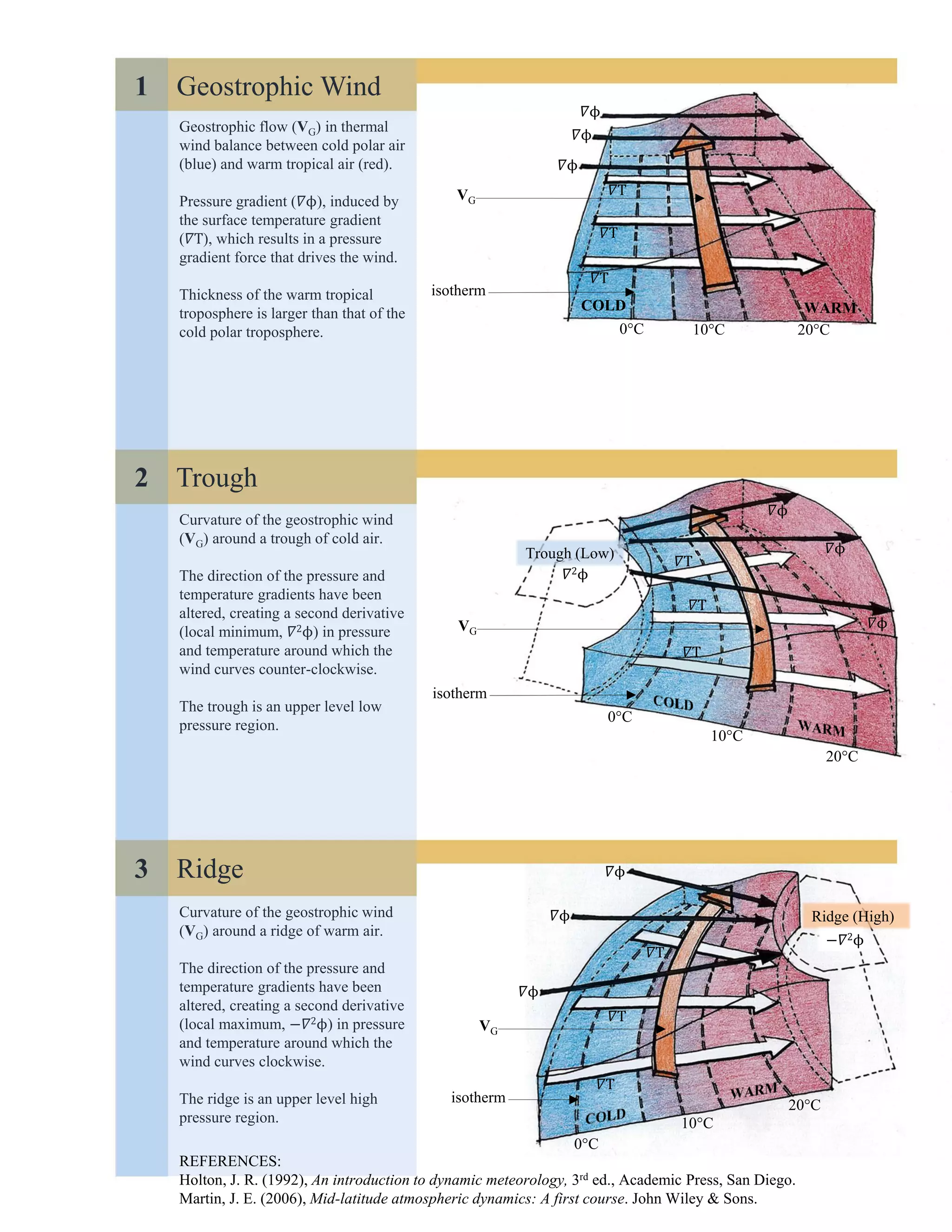SAS_image_sample_1 | PDF