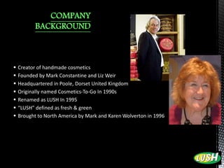 Lush Presentation | PPTX