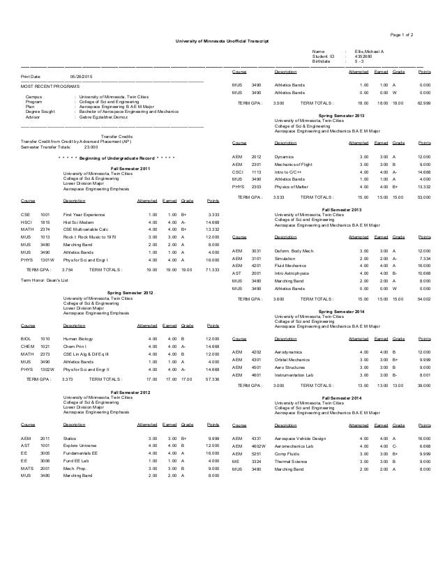 UnofficialTranscript