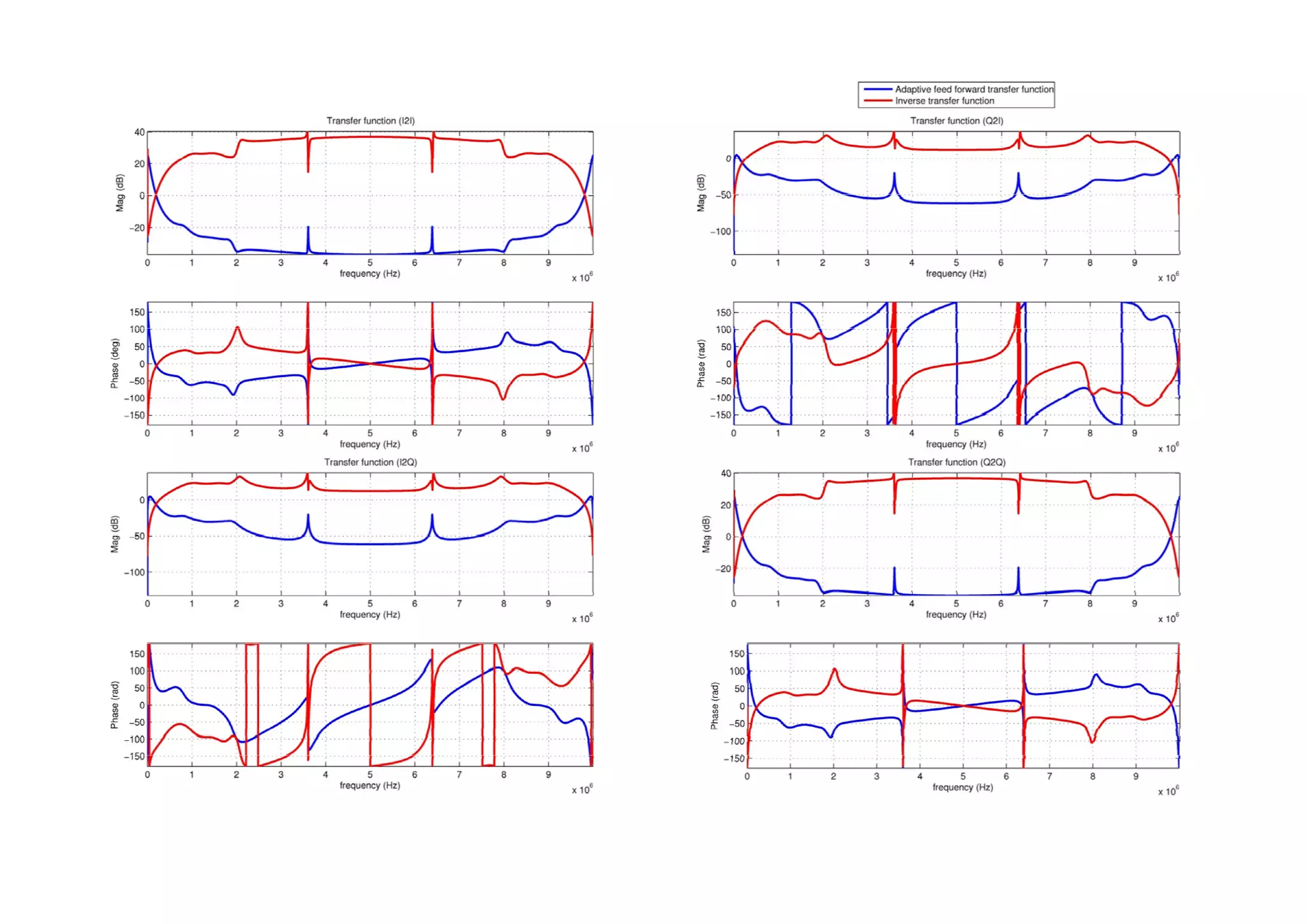 LINAC 4 – Control System Design (small) | PPT