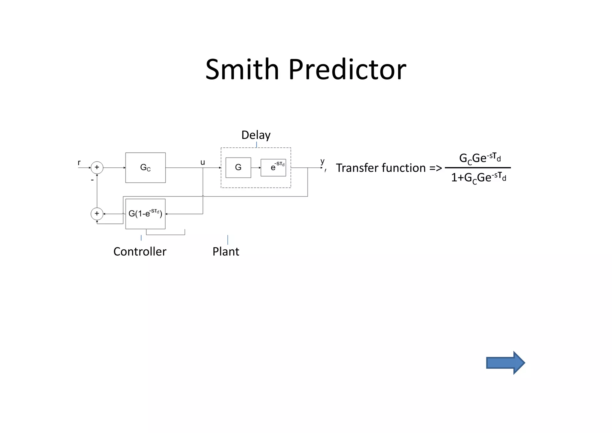 LINAC 4 – Control System Design (small) | PPT
