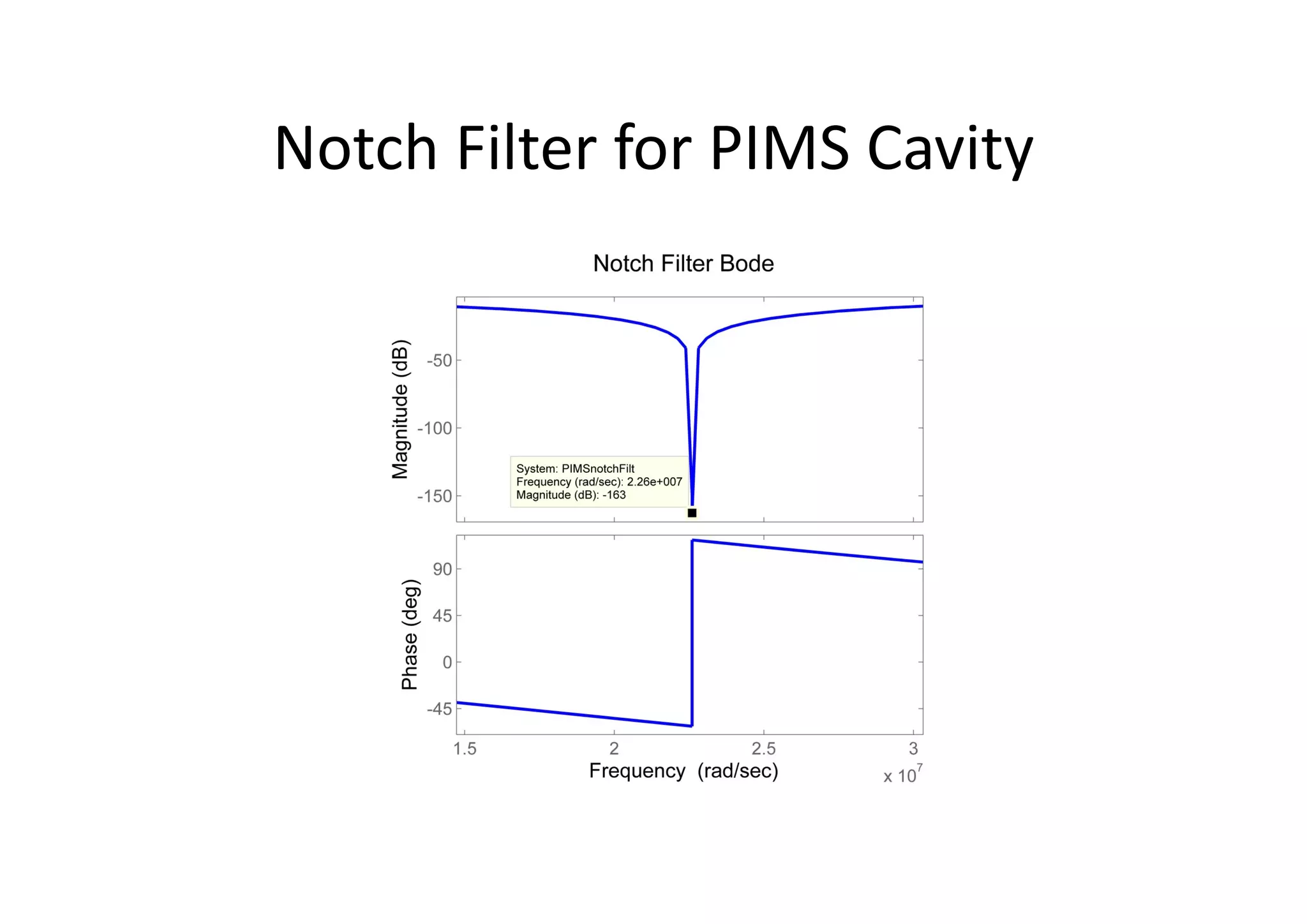 LINAC 4 – Control System Design (small) | PPT