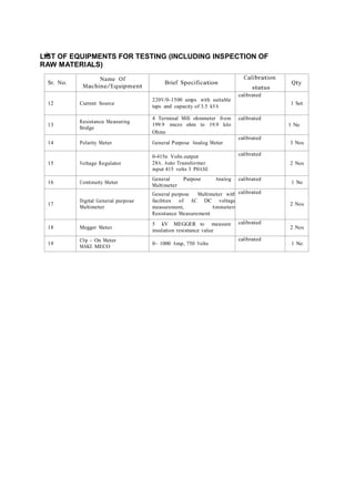 ATS-Catalogue-Latest | PDF