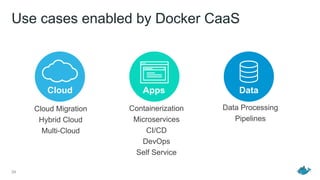Docker Birthday #3 Slides - Overview | PPT
