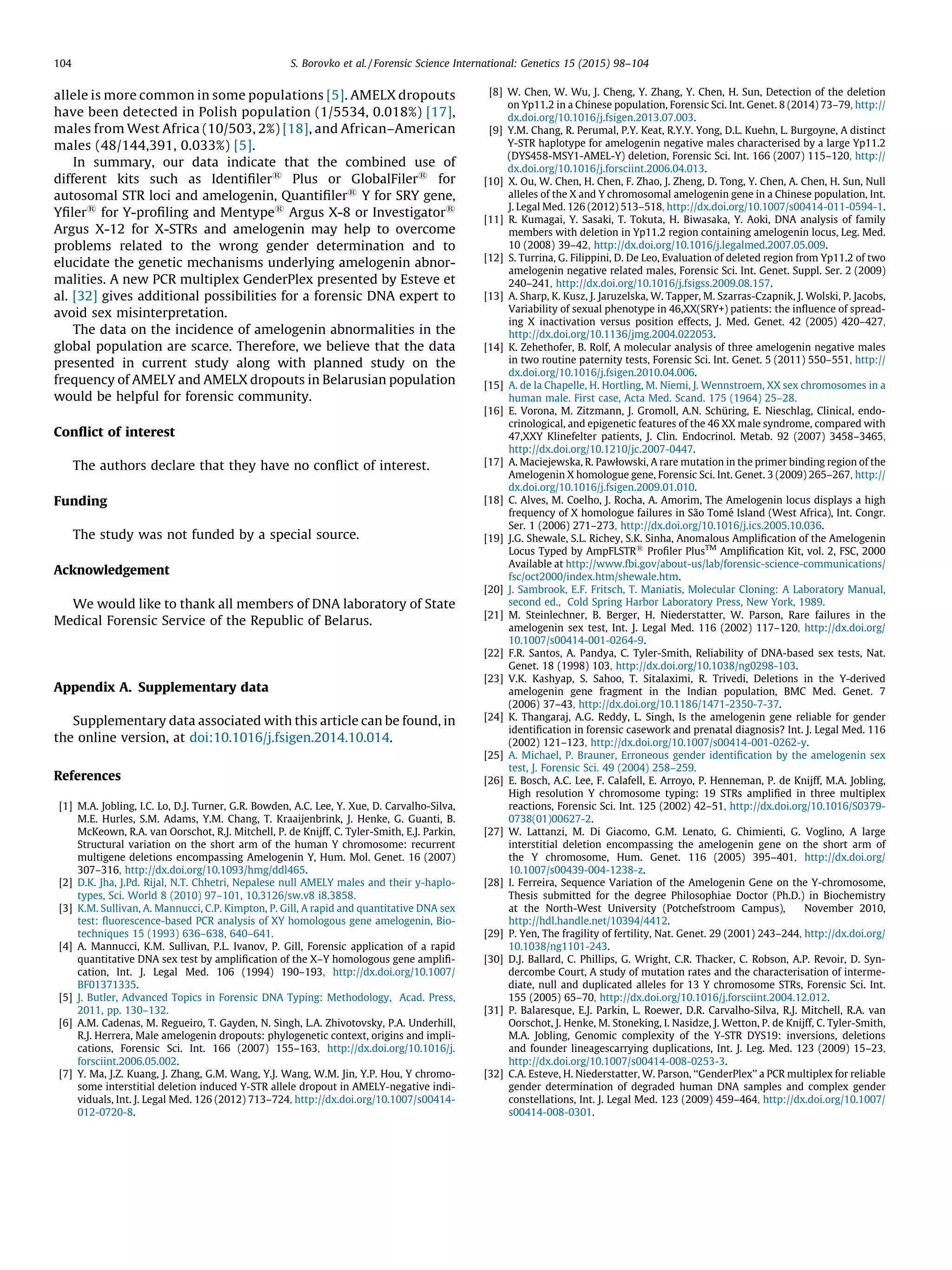 Amelogenin test abnormalities revealed in Belaruisan population during ...