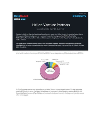 Helion Venture Partners - Investments | DOCX