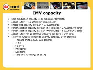 DZ CARD Group presentation 2016_Ahmed_ALI | PDF
