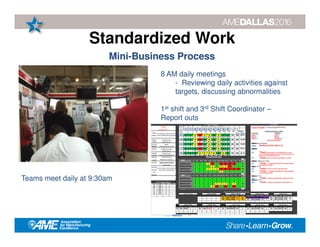 AME - Leaders Standardized Work Training | PDF