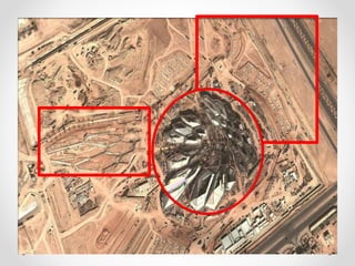 SALCO Presentation (KAPSARC) | PDF