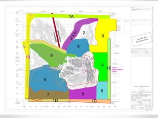 SALCO Presentation (KAPSARC) | PDF