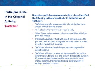 Preventing Human Trafficking Indicators | PPT