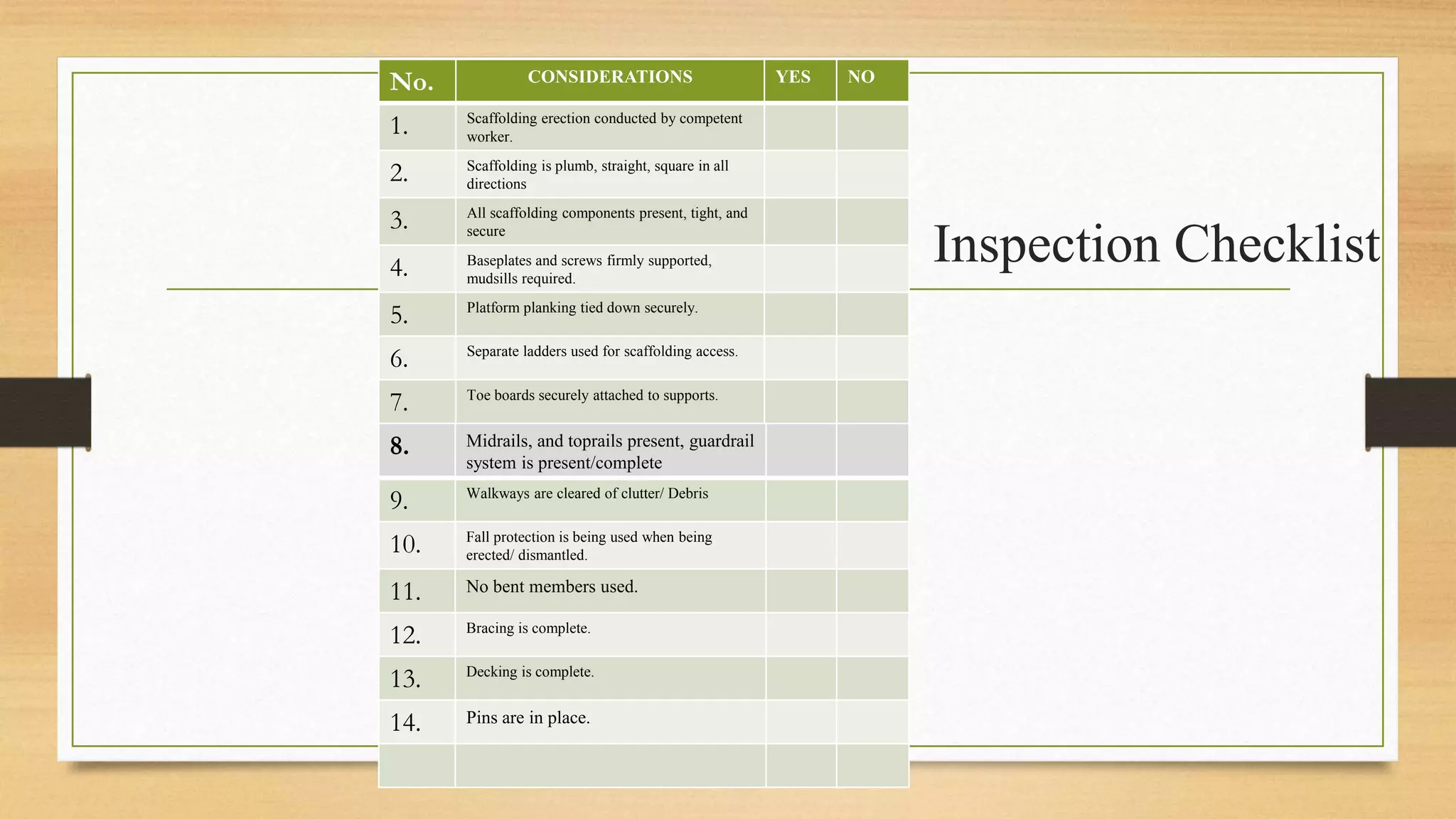 SCAFFOLDING Safety Training | PPTX
