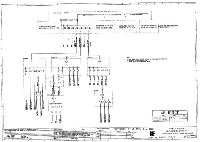 Surface Services Power at Kestrel Coal Mine
