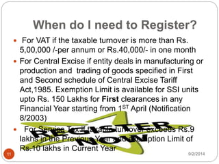 Registration Process | PPT