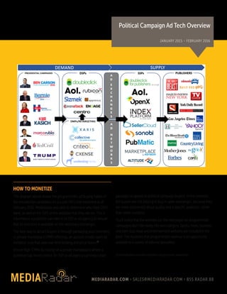 MediaRadar_WhitePaper_DigitalPolitical_FIN.PDF