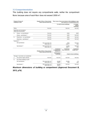 FV3201 Building Assessment | DOCX | Indoor Environmental Quality | Home ...