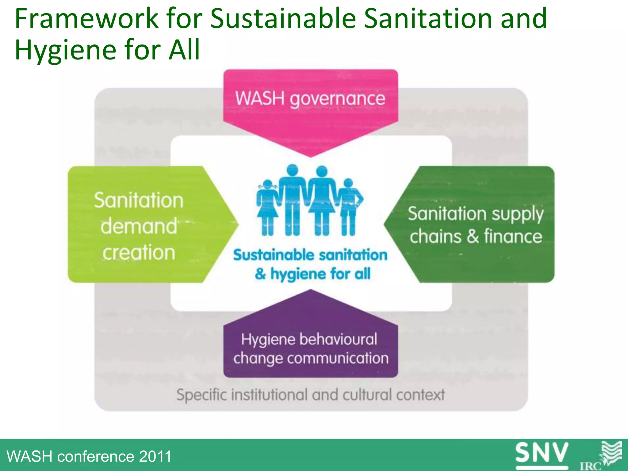 Sanitation Supply Chain Development: The Missing Link in Rural ...