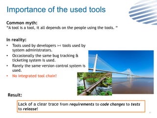 How_to_survive | PPT