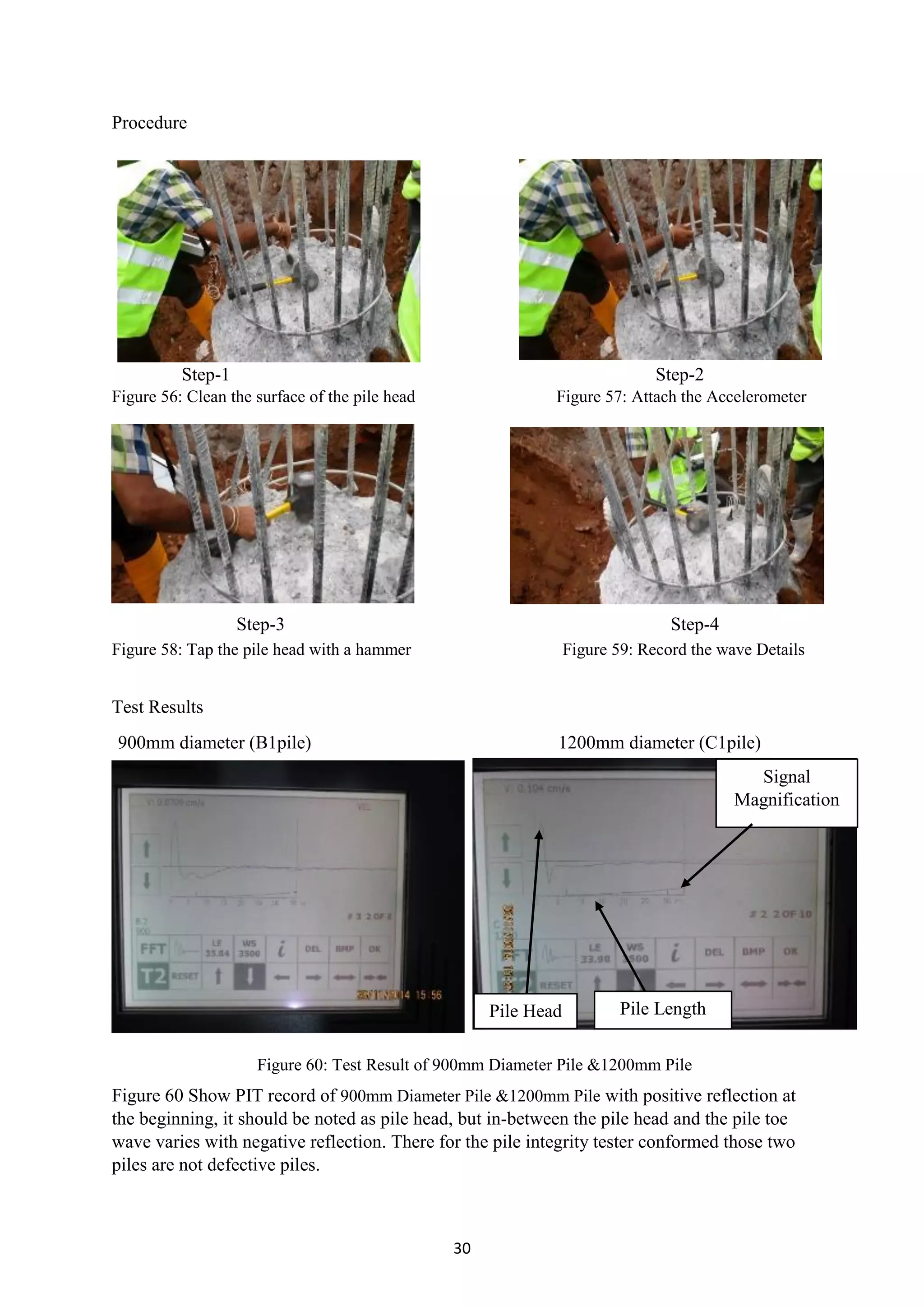 In-Plant Training Report | PDF