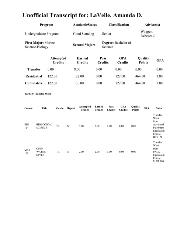 unofficial transcript | PDF