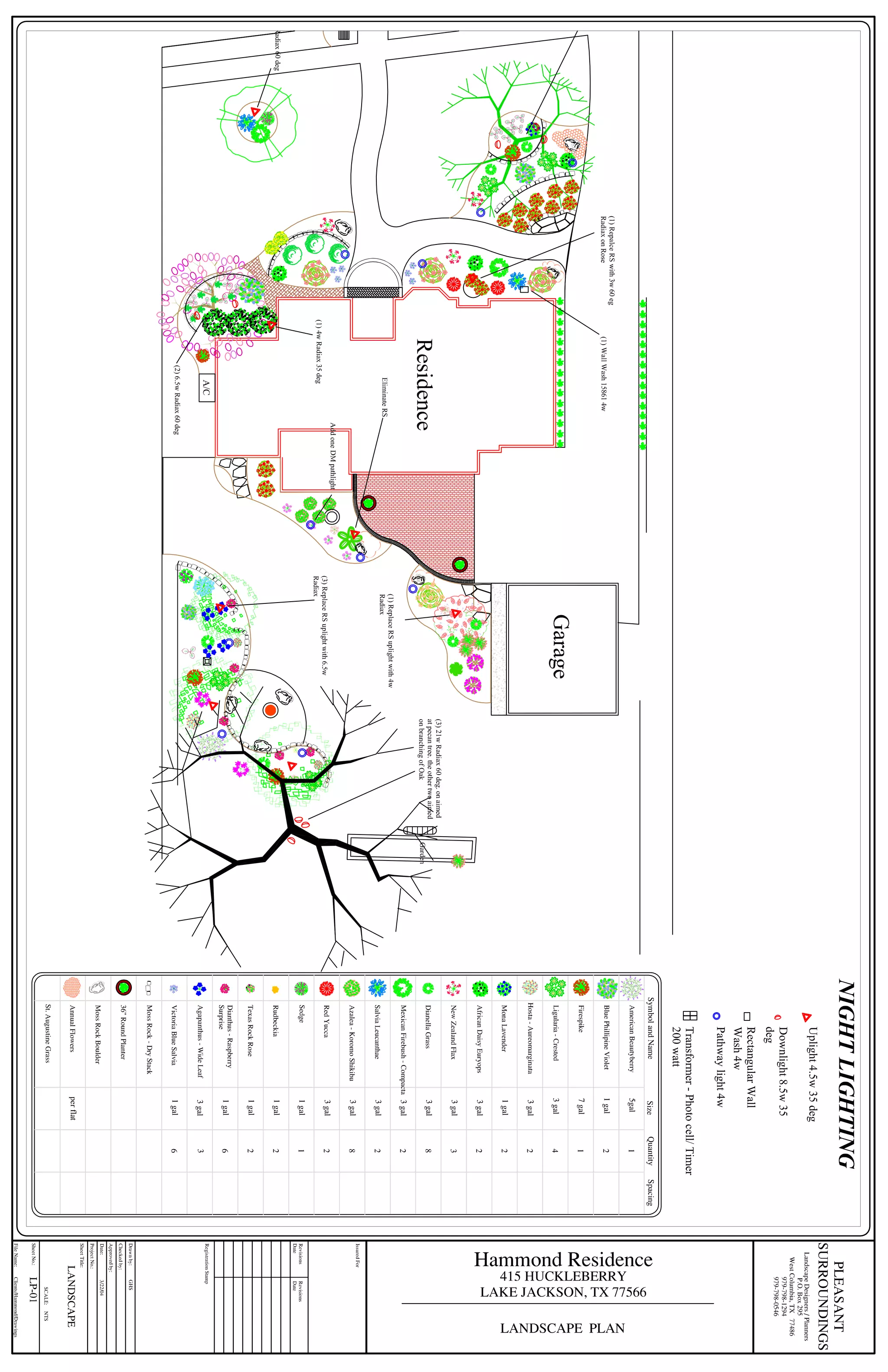 Landscape & Lighting Plan | PDF