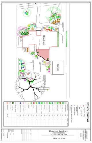 Landscape & Lighting Plan | PDF