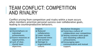 Causes of Team Conflict.pptx
