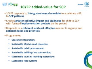 GCPC CP Overview 031115 | PPT