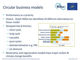 GCPC CP Overview 031115 | PPT