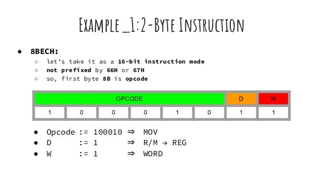 Barry B. Brey: Chapter#4