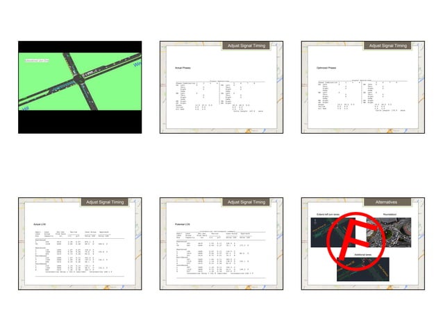 FINAL PRESENTATION | PPT